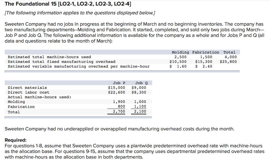 Solved The Foundational 15 [LO2-1, LO2-2, LO2-3, LO2-4] [The | Chegg.com