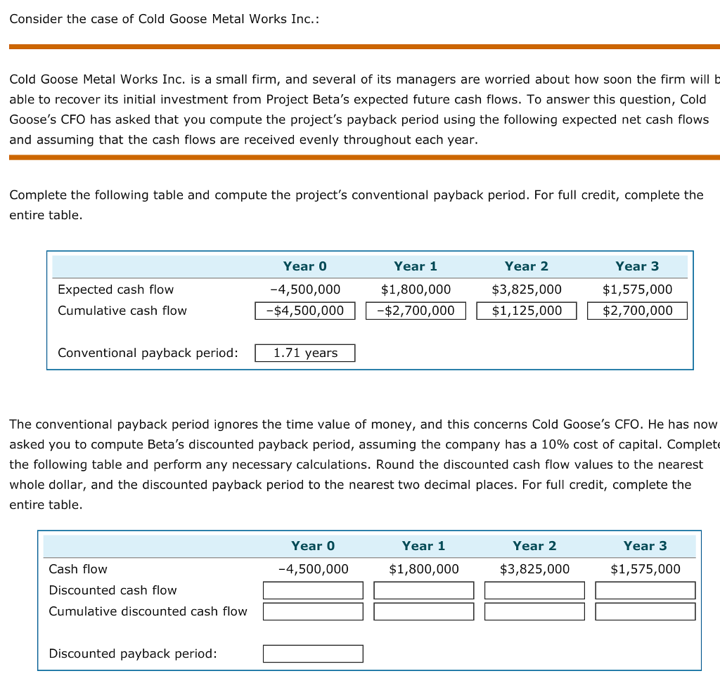 Solved Consider the case of Cold Goose Metal Works Inc. Cold | Chegg.com