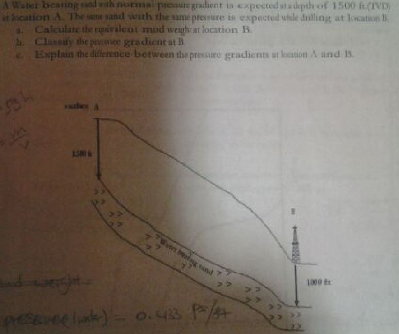 A Water bearing and with normal pressure gradient is | Chegg.com
