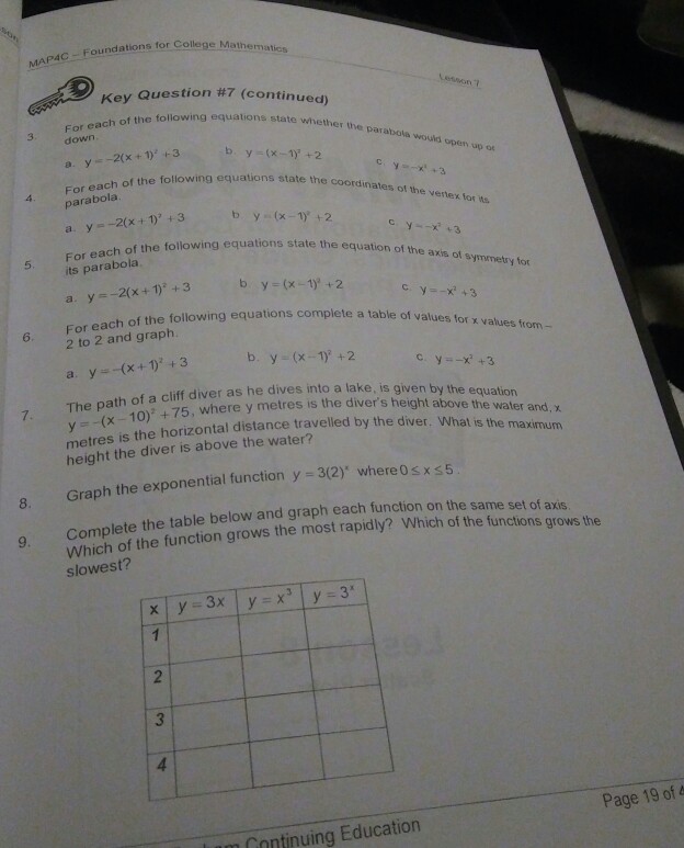 Solved MAP4C - Foundations for College Mathematics GmED Key | Chegg.com