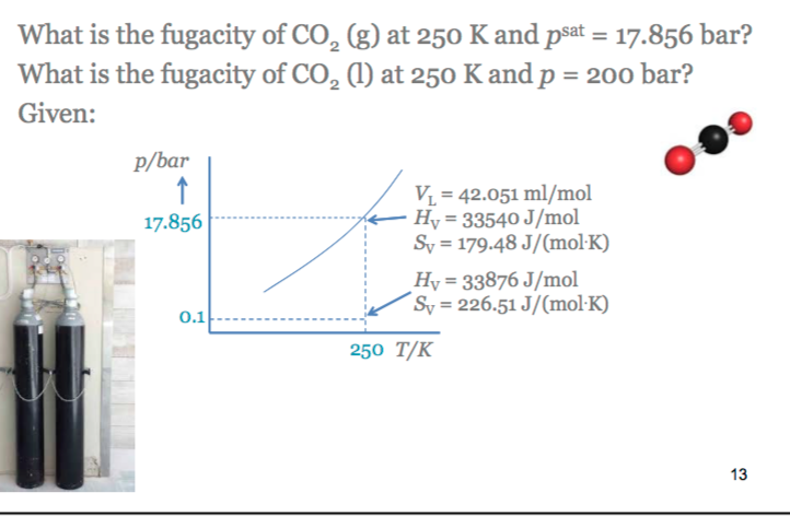 Solved What is the fugacity of CO2 (g) at 250 K and psat = | Chegg.com
