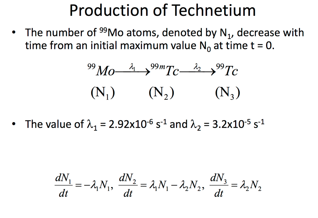 In a Technetium generator, there are 100 µg of 99Mo | Chegg.com