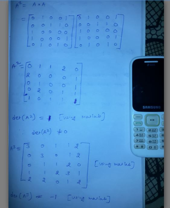 A directed graph is a set of points, called vertices, | Chegg.com