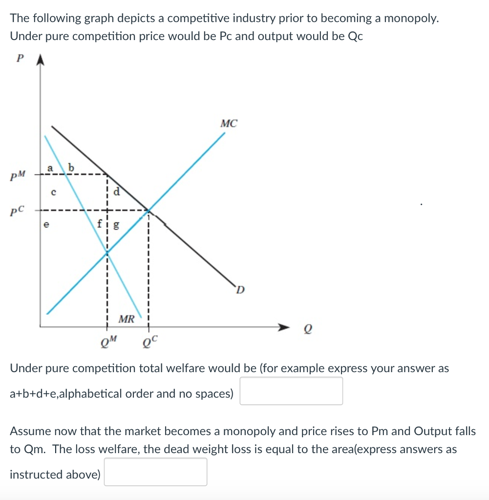 Economics Archive | November 08, 2017 | Chegg.com