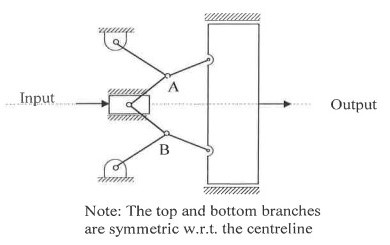 Solved Determine the mobility using Gruebler's Equation. | Chegg.com