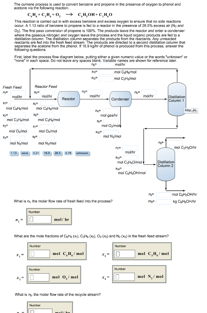 Solved The cumene process is used to convert benzene and | Chegg.com