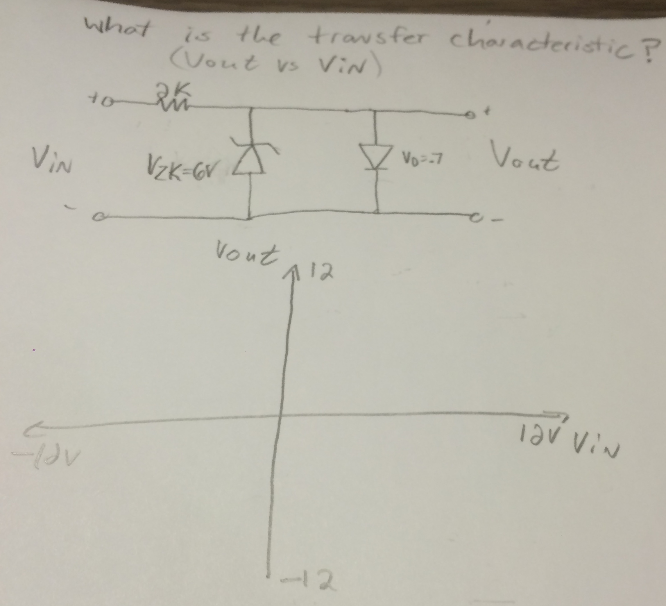 Solved What Is The Transfer Characteristic