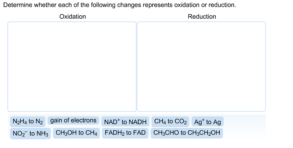 Solved Determine whether each of the following changes | Chegg.com