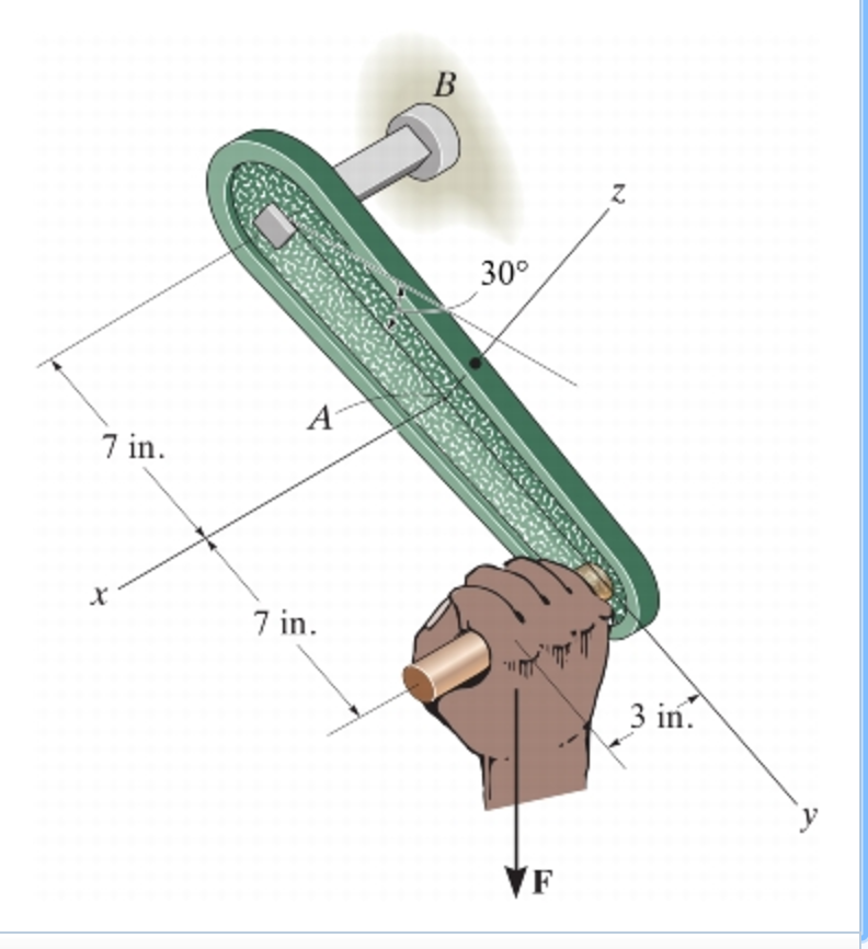 Solved The hand crank that is used in a press has the | Chegg.com
