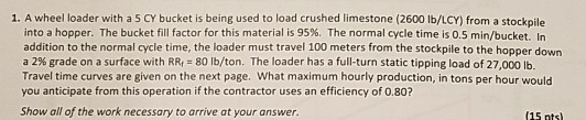 Solved 1. A wheel loader with a 5 CY bucket is being used to | Chegg.com