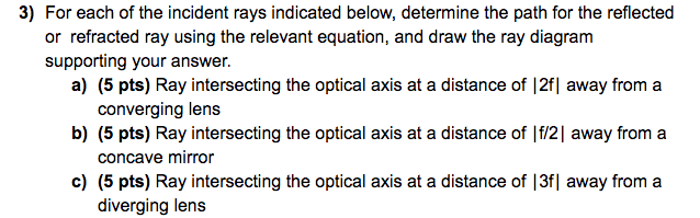 3) For each of the incident rays indicated below, | Chegg.com