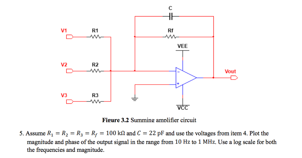 V1 R1 Rf VEE V2 R2 Vout V3 R3 VCC Figure 3.2 Summing | Chegg.com