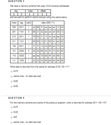 Solved QUE STION 5 We have a memory scheme that uses 10-bit | Chegg.com