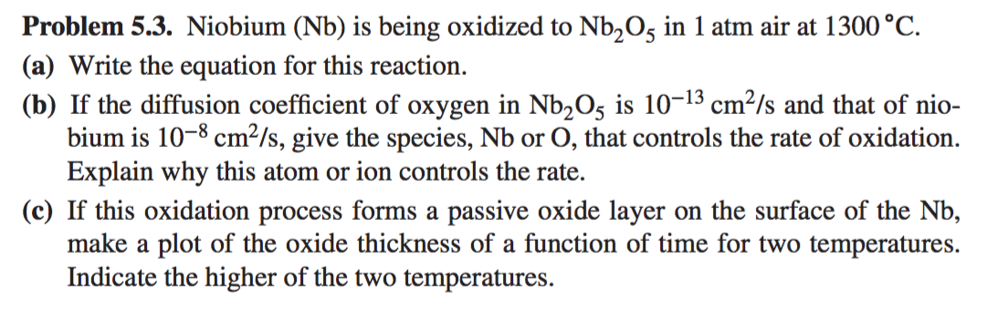 Solved Niobium (Nb) is being oxidized to Nb_2O_5 in 1 atm | Chegg.com