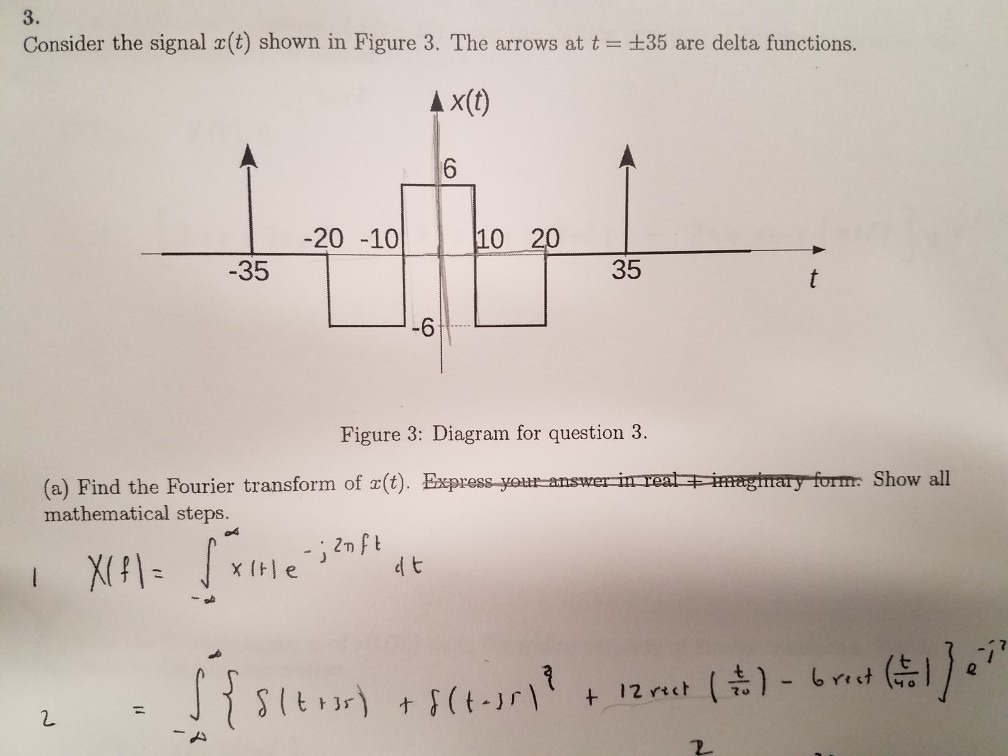 Solved 3. Consider the signal x(t) shown in Figure 3, The | Chegg.com
