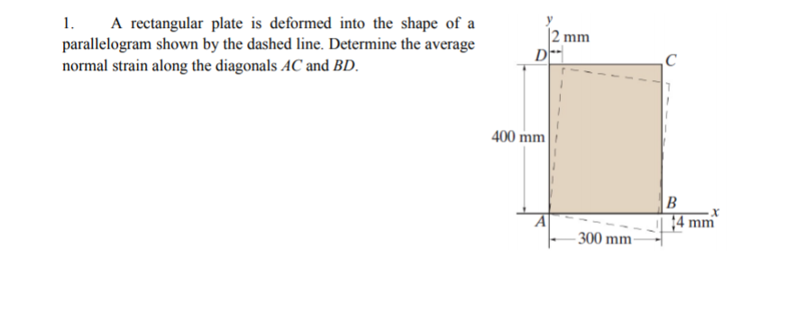 Solved 1. A rectangular plate is deformed into the shape of | Chegg.com