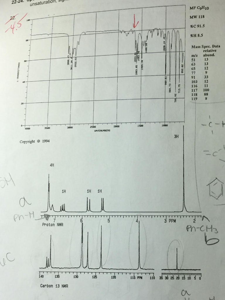 Solved Identify the compound using the IR, H-NMR, and Carbon | Chegg.com