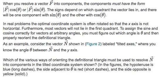 Solved When you resolve a vector F into components, the | Chegg.com