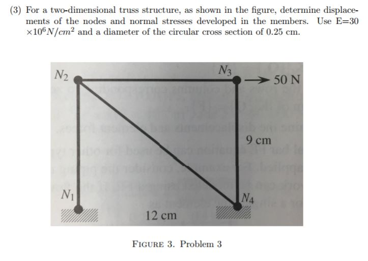 Solved (3) For a two-dimensional truss structure, as shown | Chegg.com
