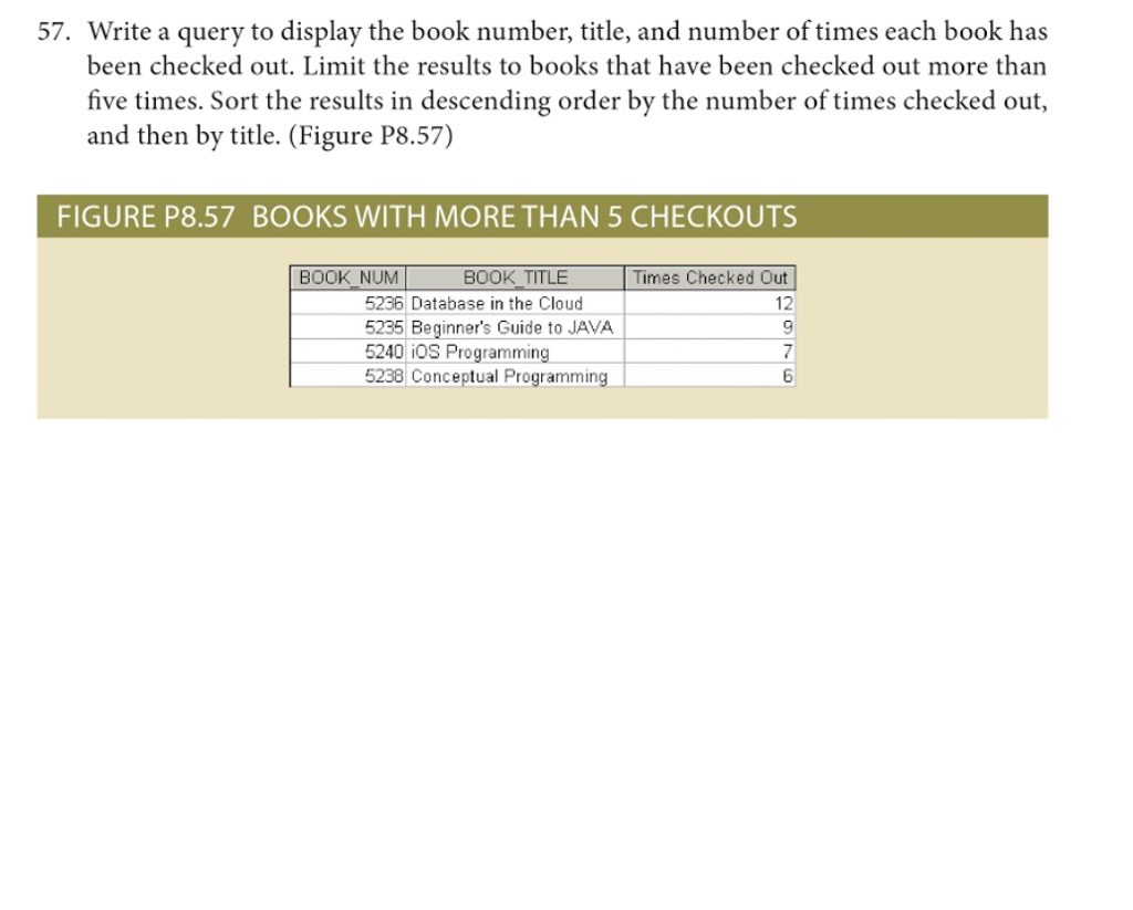 Solved Write a query to display the book number, title, and | Chegg.com