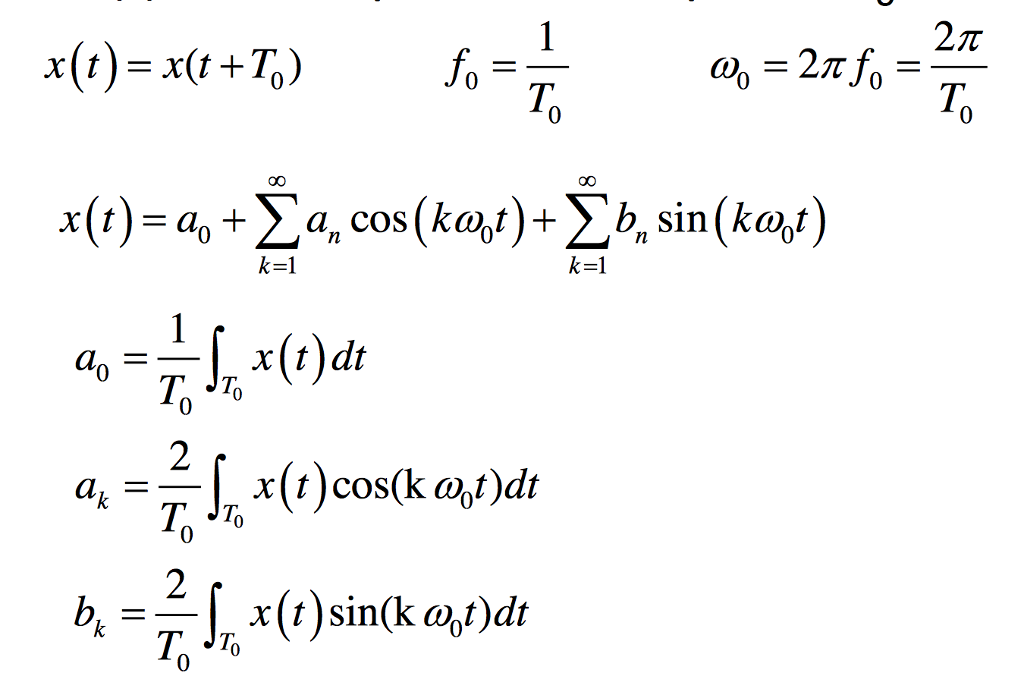 Solved x(t) = x(t + T_0) f_0 = 1/T_0 omega_0 = 2 pif_0 = 2 | Chegg.com