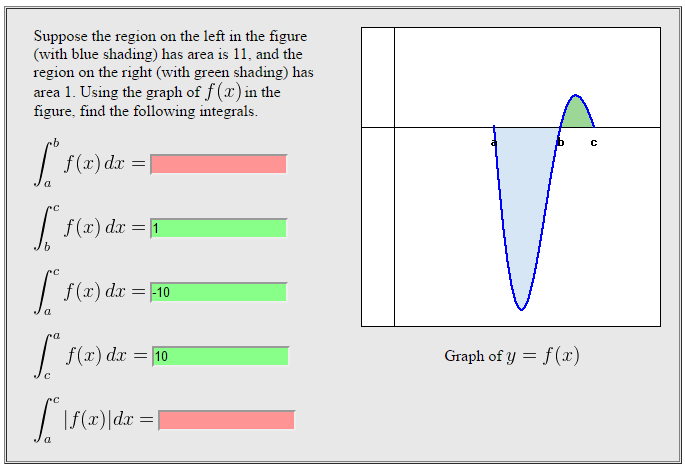 Solved Suppose the region on the left in the figure (with | Chegg.com