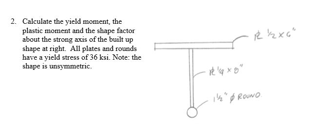 Solved 2. Calculate the yield moment, the plastic moment and | Chegg.com
