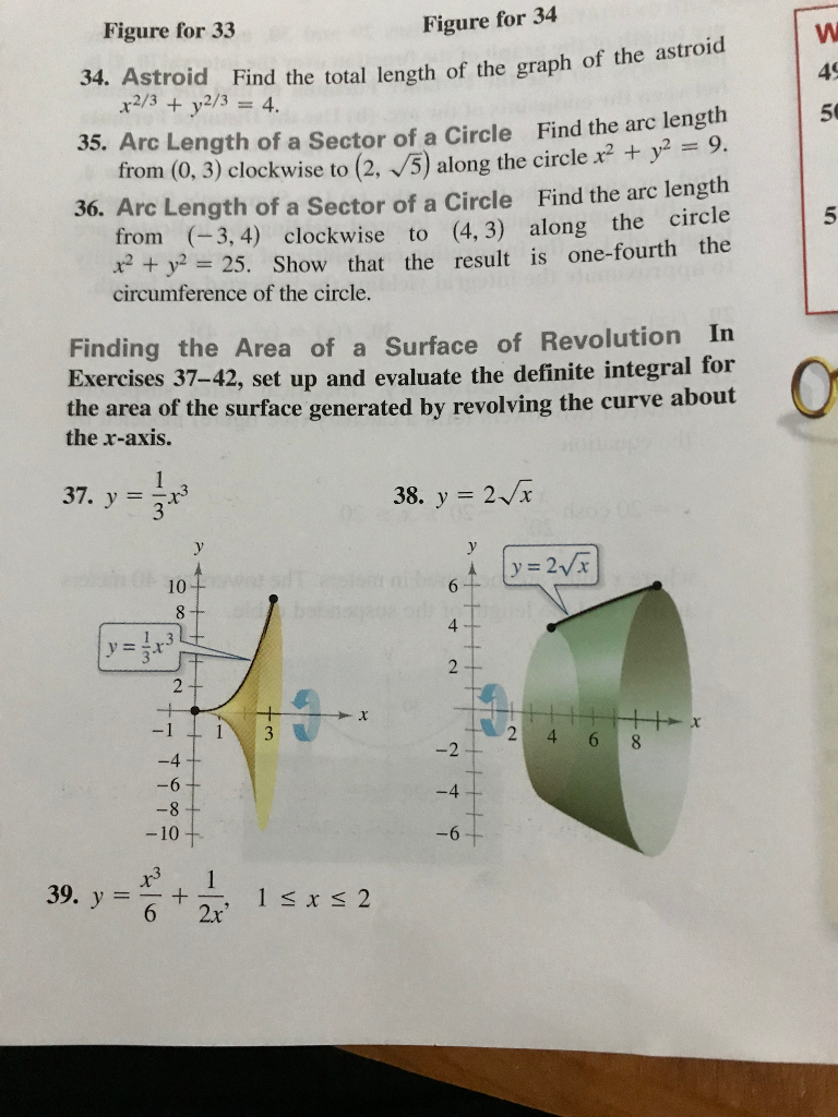 Solved Figure for 33 Figure for 34 34. Astroid Find the | Chegg.com