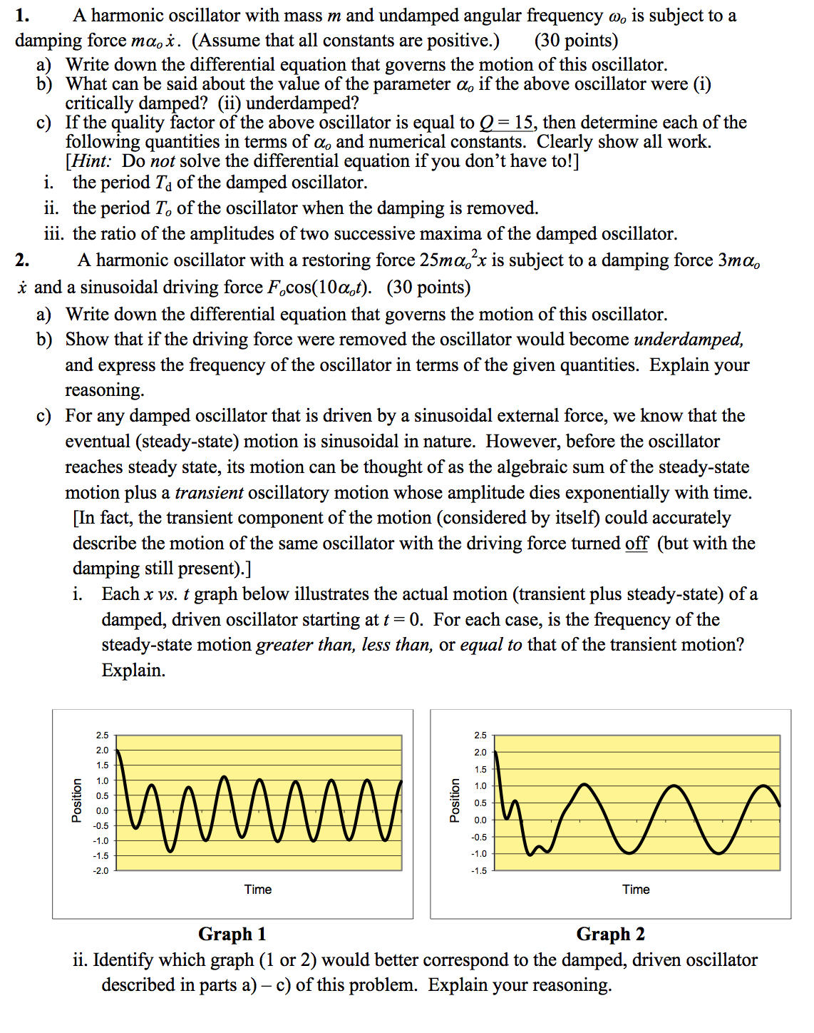 Solved A harmonic oscillator with mass m and undamped | Chegg.com