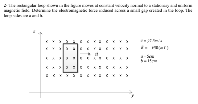 Solved 2- The rectangular loop shown in the figure moves at | Chegg.com