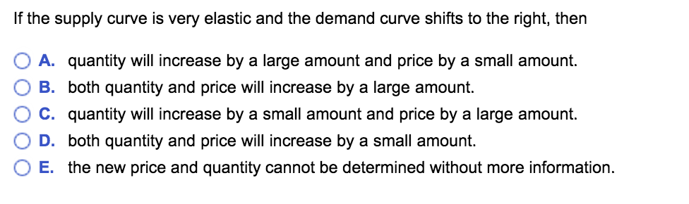 Solved Consider the linear demand line at right. Determine | Chegg.com