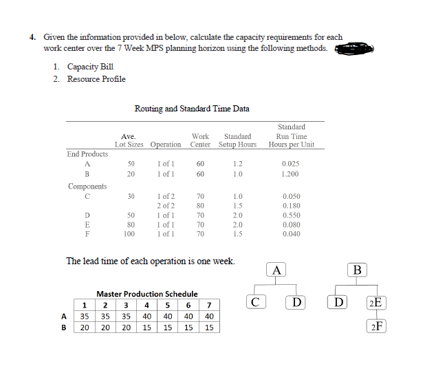 Solved Given the information provided in below, calculate | Chegg.com