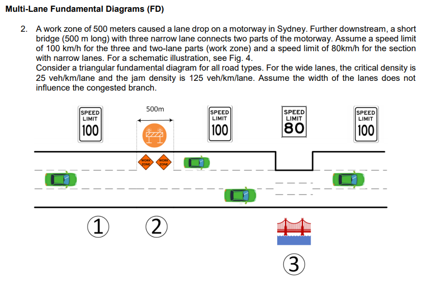 Solved Multi-Lane Fundamental Diagrams (FD) 2. A work zone | Chegg.com