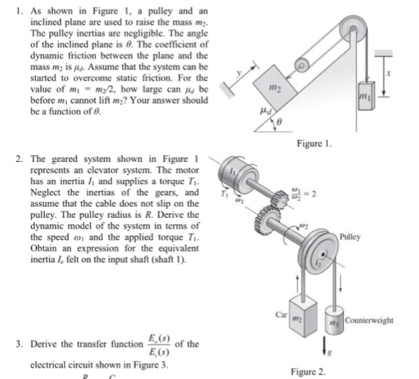 Solved As shown in Figure I, a pulley and an inclined plane | Chegg.com
