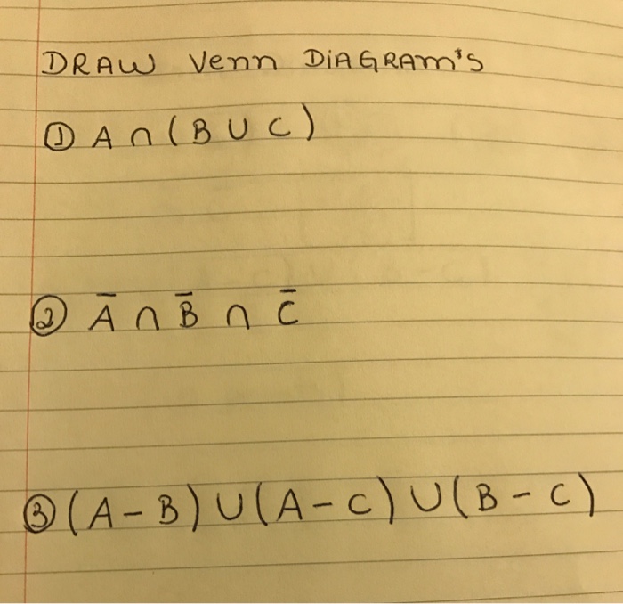 Solved Draw Venn DIAGRAM'S A intersection (B union C) bar | Chegg.com