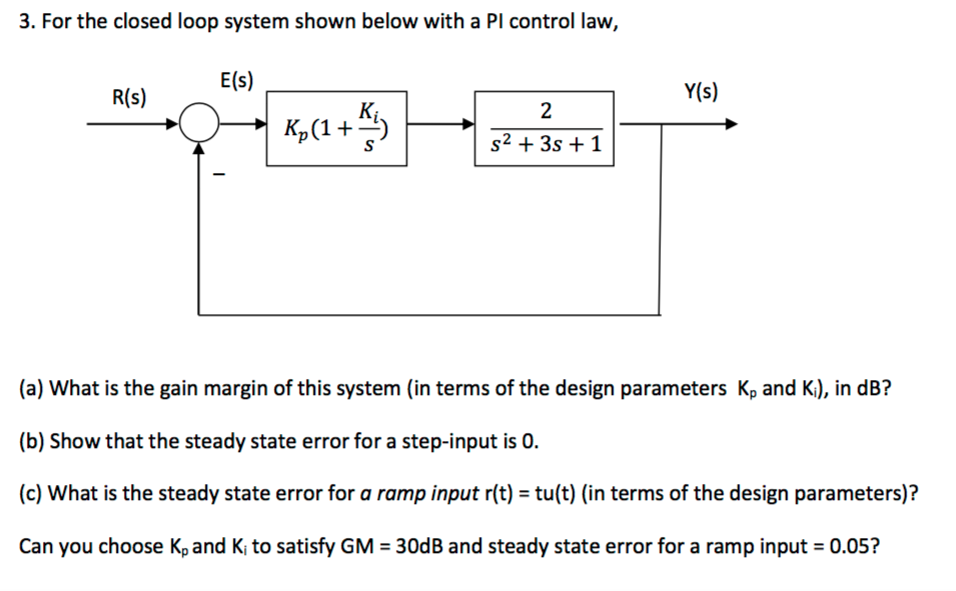 Solved For the closed loop system shown below with a PI | Chegg.com