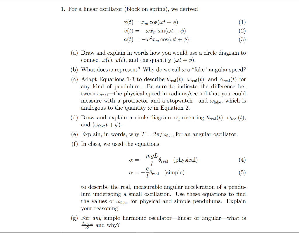 Solved For a linear oscillator (block on spring), we derived | Chegg.com