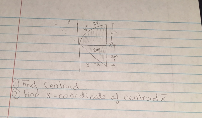 Solved Find centroid. Find x-coordinate of centroid x- | Chegg.com Solved Find centroid. Find x-coordinate of centroid x- | Chegg.com
