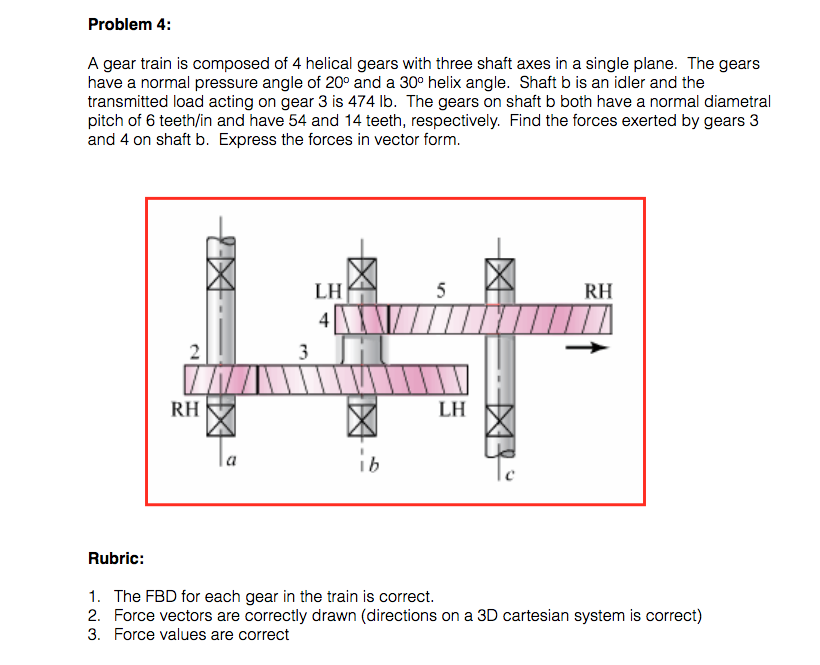 Problem 4: A gear train is composed of 4 helical | Chegg.com