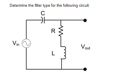 Solved Determine the filter type for the following circuit: | Chegg.com