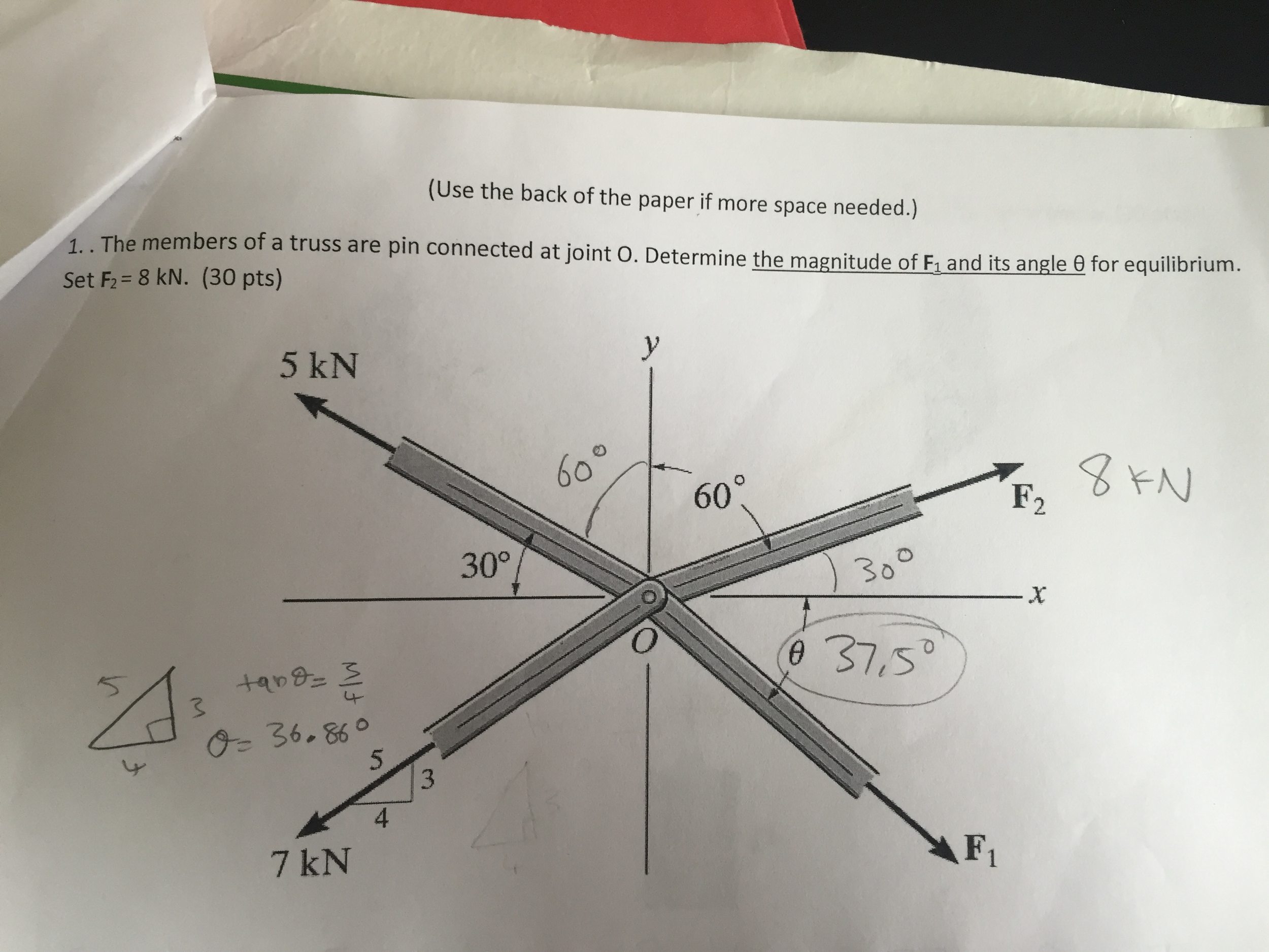 Solved The members of a truss are pin connected at joint O. | Chegg.com