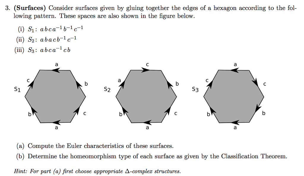 Solved 3. (Surfaces) Consider surfaces given by gluing | Chegg.com