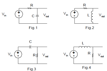 Solved 1. Solve for Vo(t), as a function of vin(t), for the | Chegg.com