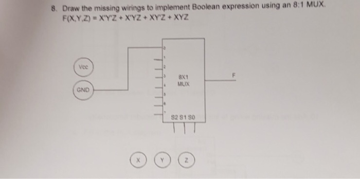 Solved Draw the missing wirings to implement Boolean | Chegg.com
