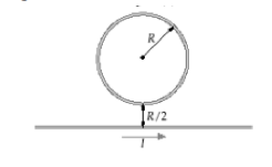 Solved A single current-carrying circular loop of radius R | Chegg.com
