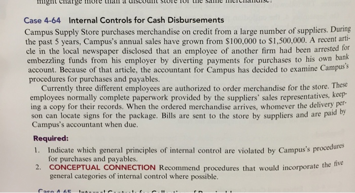 Solved internal controls for cash disbursements | Chegg.com