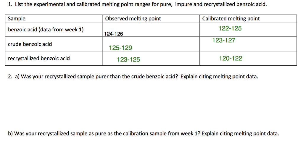 Solved 1. List the experimental and calibrated melting point | Chegg.com