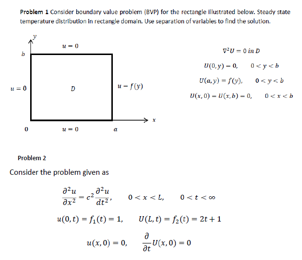 Solved Consider boundary value problem (BVP) for the | Chegg.com