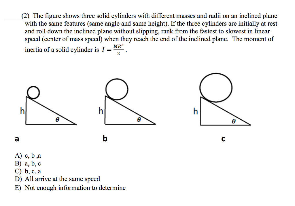 Solved The figure shows three solid cylinders with different | Chegg.com