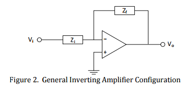 Solved Consider the op-amp circuit shown in Figure 2, which | Chegg.com